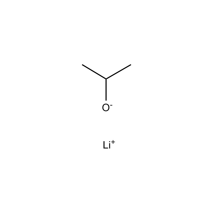 Lithium アーカイブ - アヅマックス株式会社 ケミカル事業部